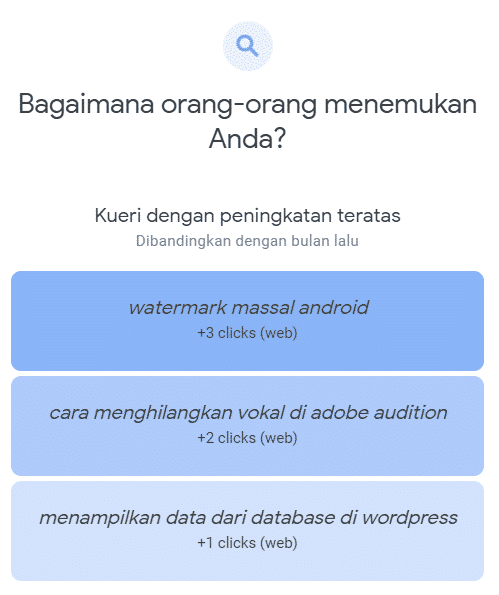 Apa itu Google Search Console?